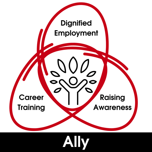 Ally Impact Bundle – Made for Freedom